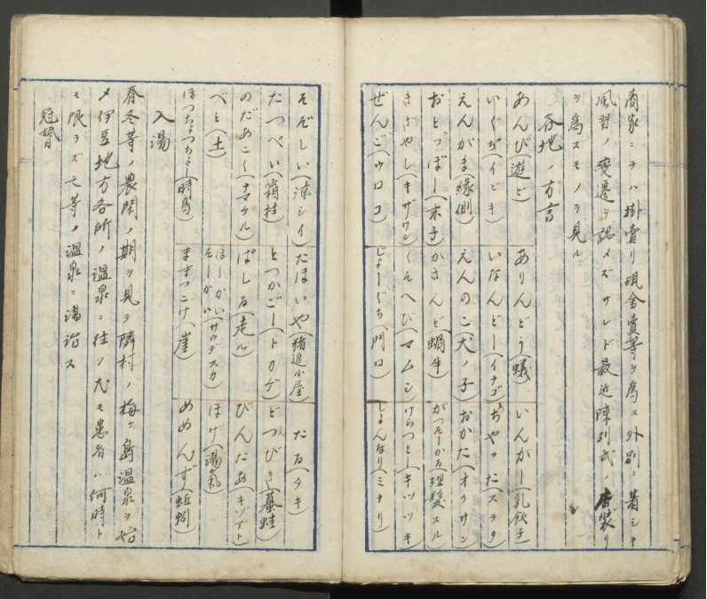 フィールドワークの「無駄」を考える｜Taniguchi Joy