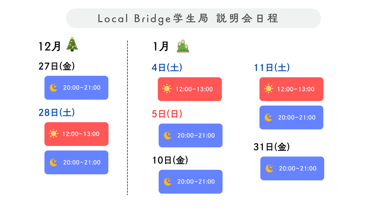 【おしらせ】Local Bridge学生局 新規入会メンバー募集中！【オンライン説明会実施】｜Local Bridge学生局