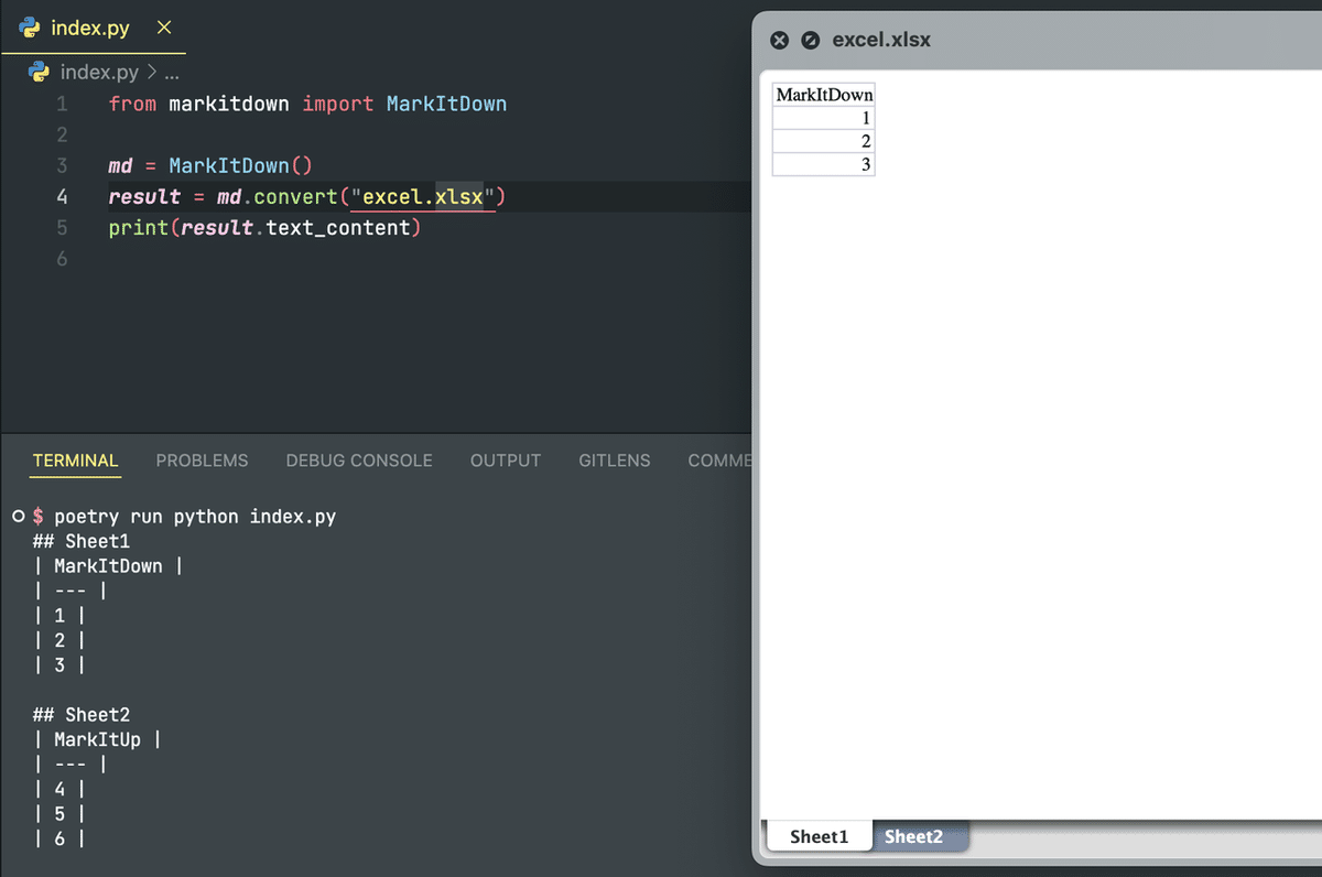 Microsoft MarkItDown徹底解剖｜Leapcell