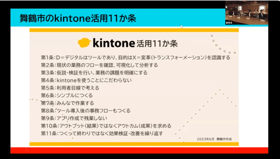 kintone舞鶴CS2024に参加した話｜Daichi KAMIMURA