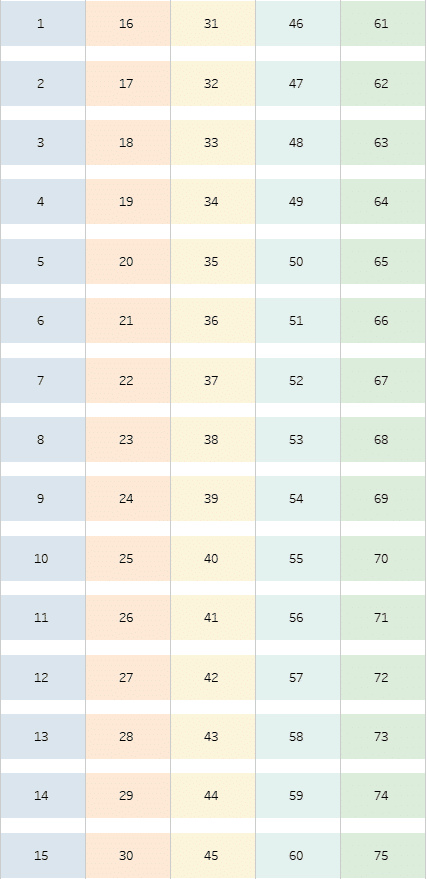 TableauでBingo「Ta-Bingo」の仕組み｜ritz_Tableau | Satoshi Ganeko