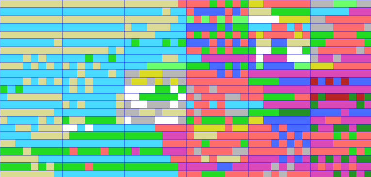 レトロゲーム機の制約に則ったドット絵を描く（MSX SCREEN2）｜Rui8bit