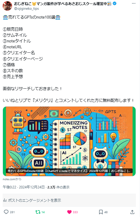 売れてるGPTsのnote100選【ChatGPT x noteでマネタイズ】2024年12月版｜おじぎねこ | AI画像生成マネタイズクラブ副管理人