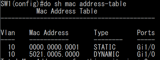 CCIE EI 1.1.a.i Managing MAC address table｜ぼぶ