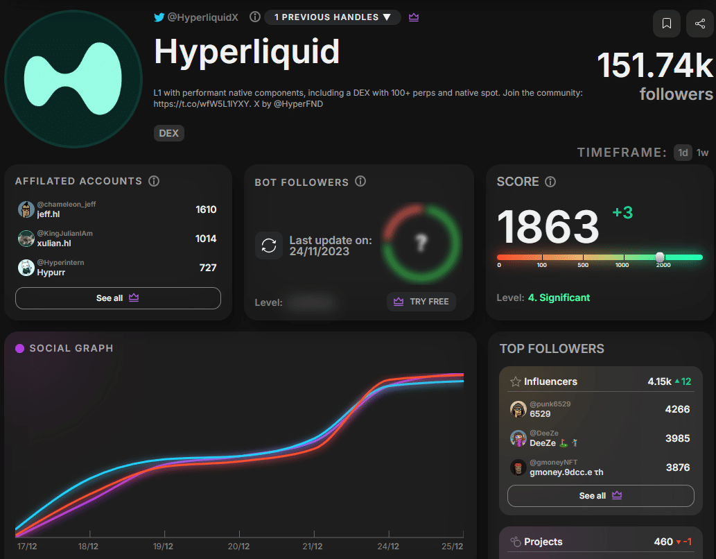 Hyperliquid（ハイリキ）2nd Seasonに向けて｜Toshi