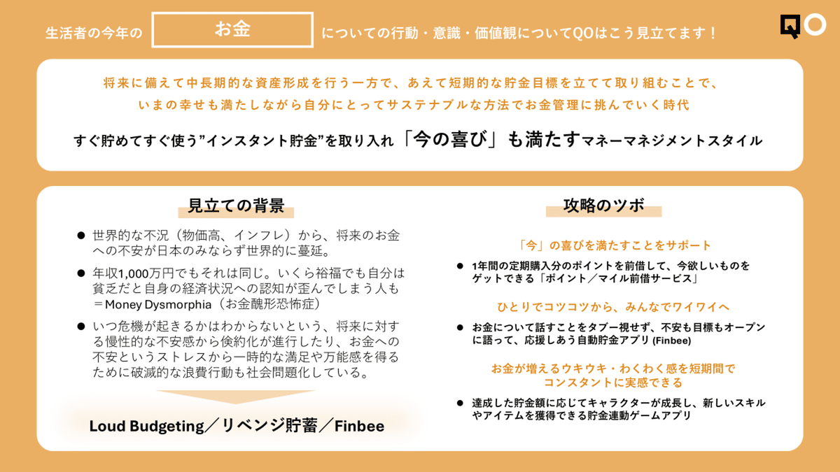 新春「生活者見立て通信」特別版を公開｜QO公式note ★2025年は創業60周年★