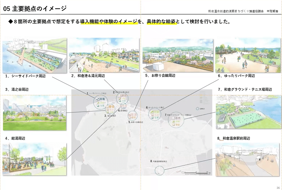 和倉「めぐるちから」で復興へ 創造的復興プラン中間とりまとめ｜一般社団法人Code for Noto