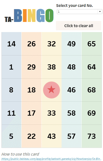 TableauでBingo「Ta-Bingo」の仕組み｜ritz_Tableau | Satoshi Ganeko