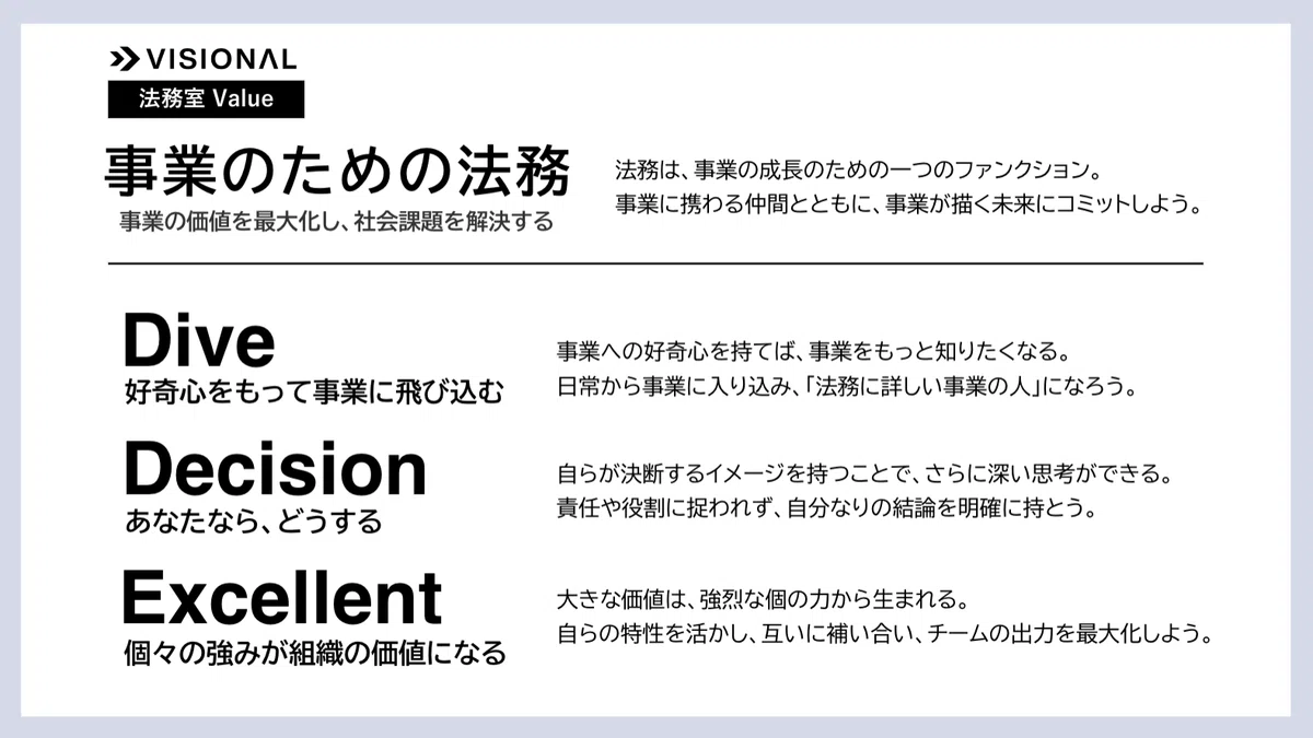 「事業のための法務」を100年先も体現し続ける。Visional法務室・室長＆マネージャーの鼎談をお届けします。｜All Visional