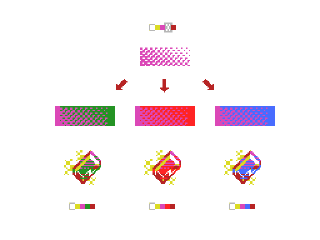 レトロゲーム機の制約に則ったドット絵を描く（MSX SCREEN2）｜Rui8bit