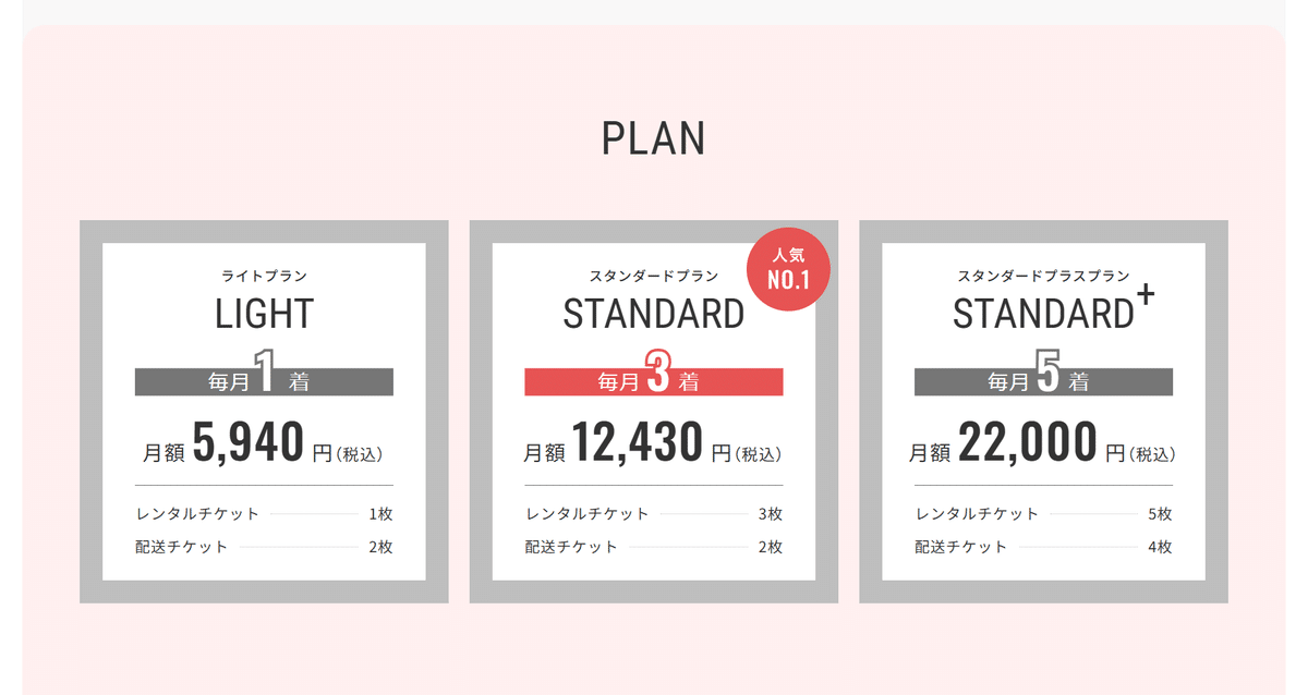 AnotherADdress利用レポ。こりゃあいいぜ！！｜ゴトーアヤノ | ののの