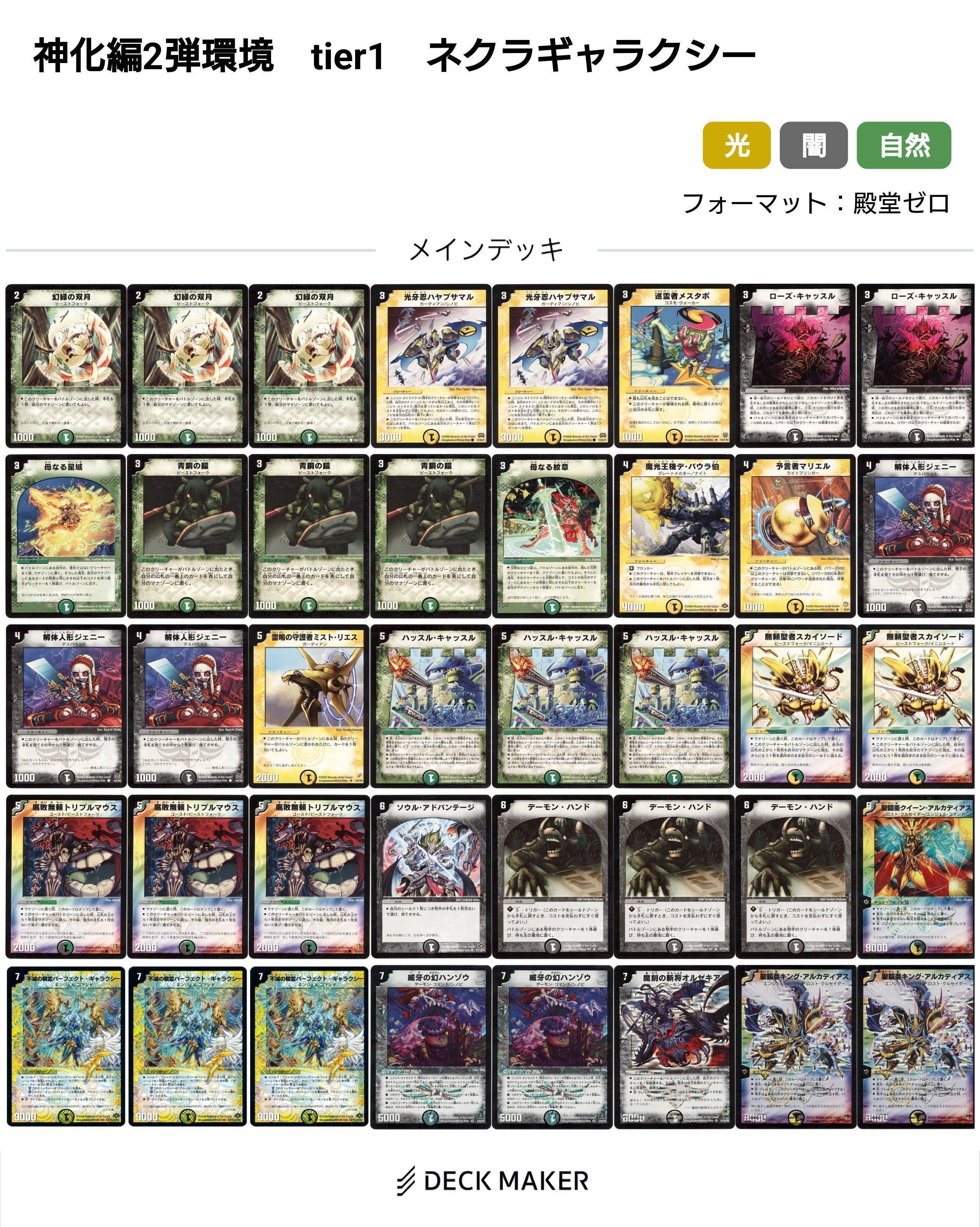 神化編環境デッキまとめ【デュエマ歴代環境⑧】|れもん 神化編環境デッキまとめ【デュエマ歴代環境⑧】|れもん