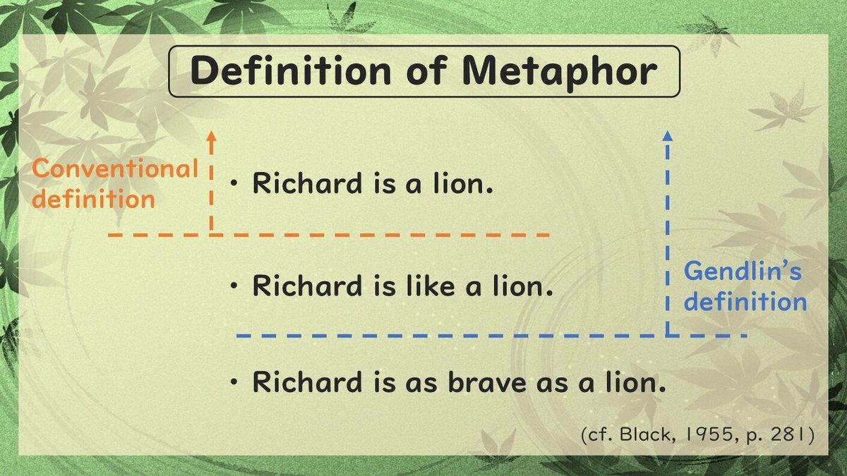 Gendlin’s “reversal” and the history of metaphor theories—Richards ...