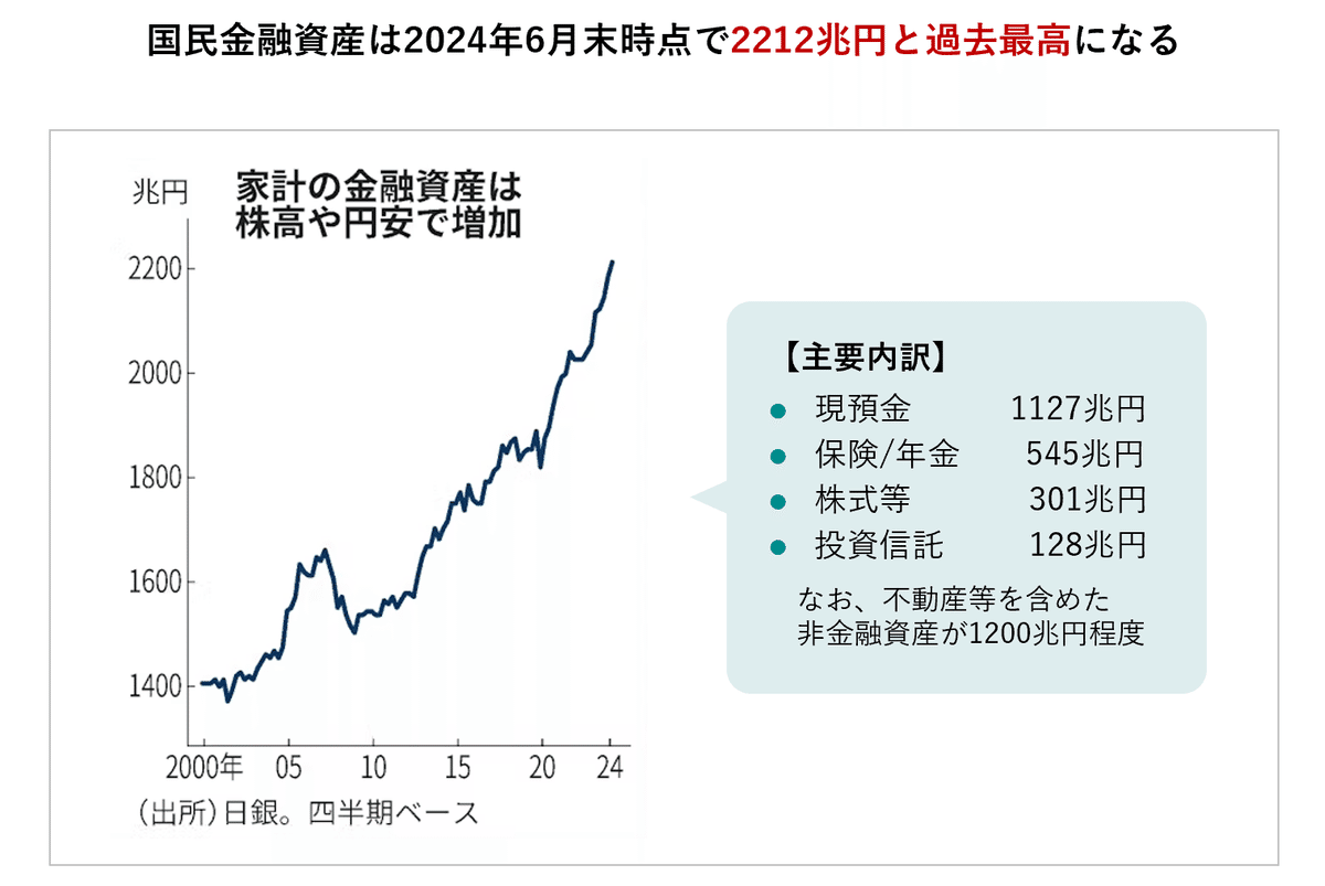 2024年の総括そして2025年という時代｜genki oda