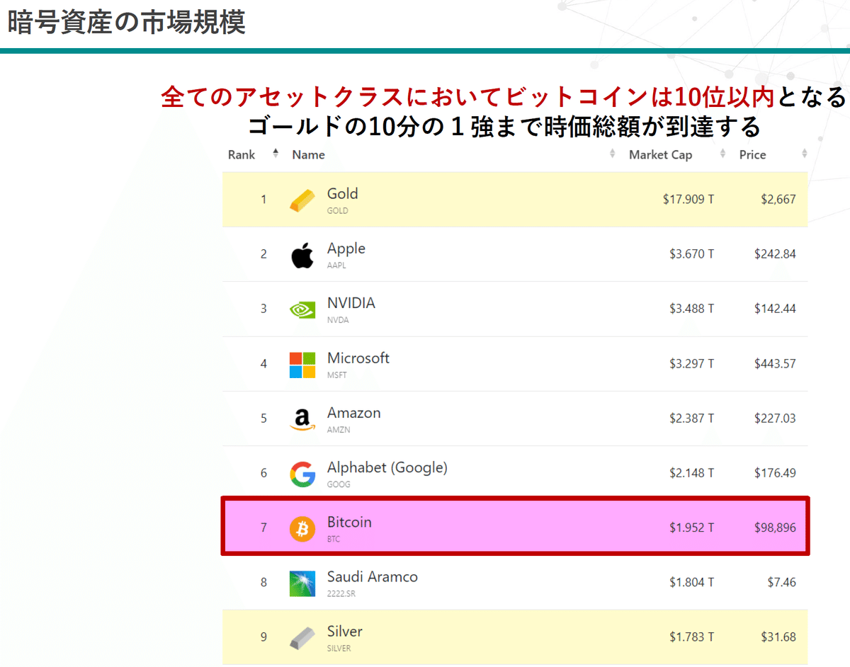 2024年の総括そして2025年という時代｜genki oda