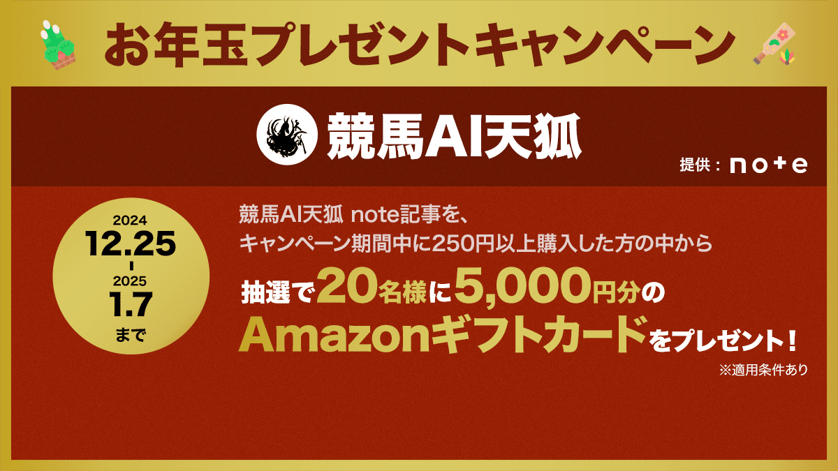 12/28(土) 中山競馬 11R JRA 15時40分発走 指数Bランク 【G1】2歳OP ホープフルステークス ｜競馬AI天狐