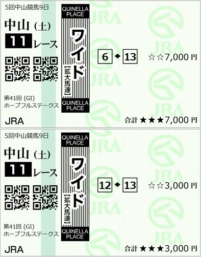 【ホープフルS（G1）】～予想篇｜Haya