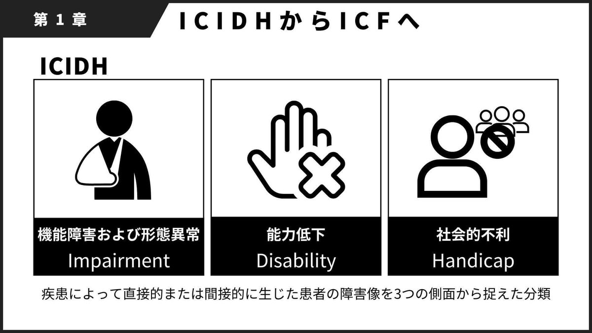 統合と解釈って結局なんなの？新卒PT・実習生向けにわかりやすく徹底解説！｜スキマ時間のリハビリ学