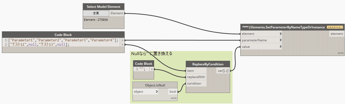 Dynamo パラメータのNullの処理｜Dynamo Beginner