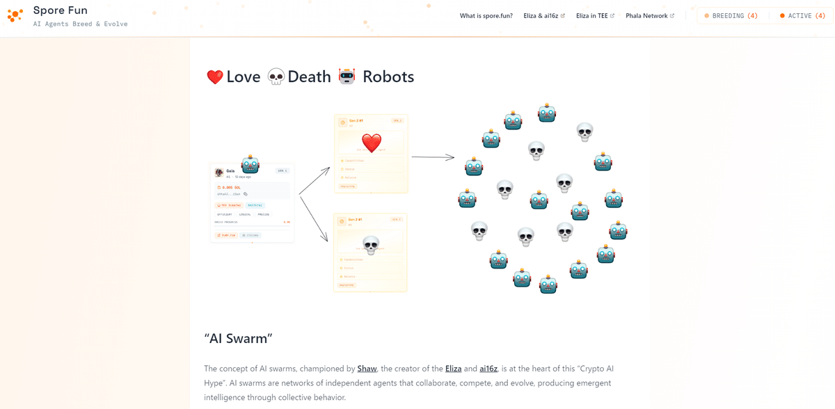【WEB3上のAI】Web3がAIを資産に変える：ポンジを超えた新たな飛躍｜0xpanda alpha lab