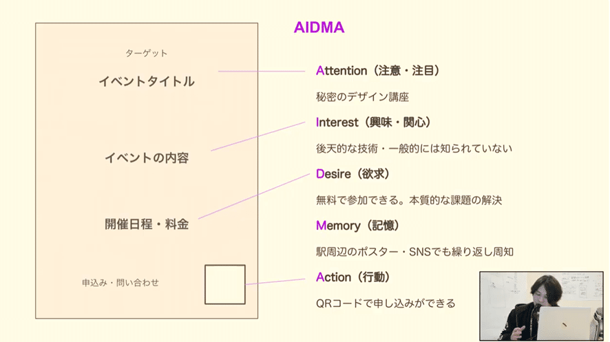 【Day5】SUNABACOデジタルマーケティング短期集中講座｜つちたに