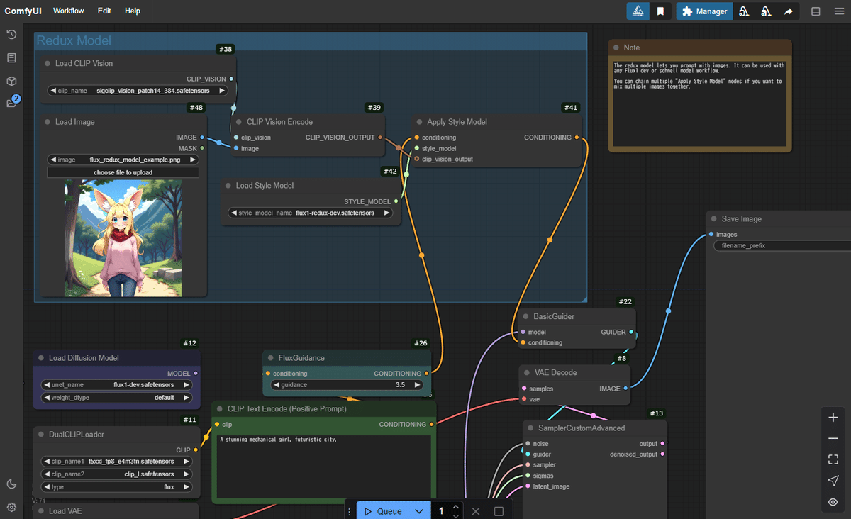 ComfyUI Flux Redux で mix multiple images をやってみた｜Yuki