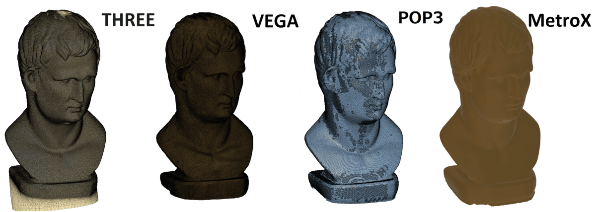 Revopoint MetroX vs POP3 vs Shining3D VEGA vs MAF THREE｜capbolt