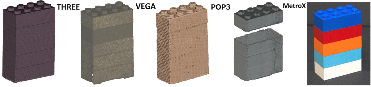 Revopoint MetroX vs POP3 vs Shining3D VEGA vs MAF THREE｜capbolt