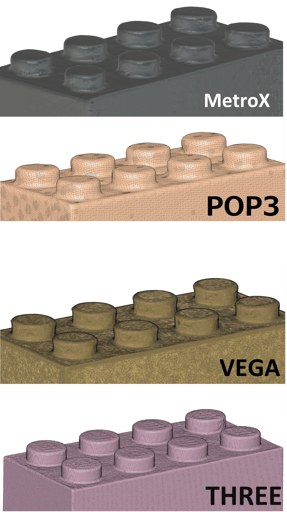 Revopoint MetroX vs POP3 vs Shining3D VEGA vs MAF THREE｜capbolt