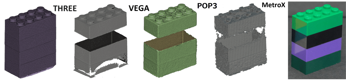 Revopoint MetroX vs POP3 vs Shining3D VEGA vs MAF THREE｜capbolt