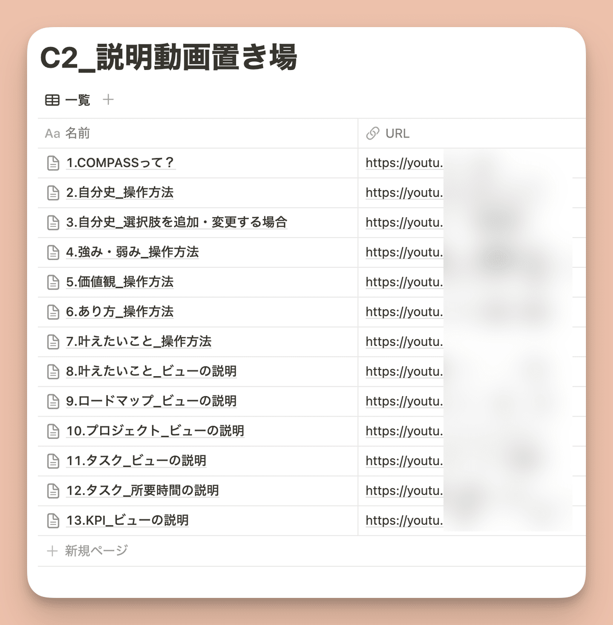 【販売ストップ】 過去の振り返り＆未来の計画をNotionで｜COMPASS Ⅱ ｜Erina