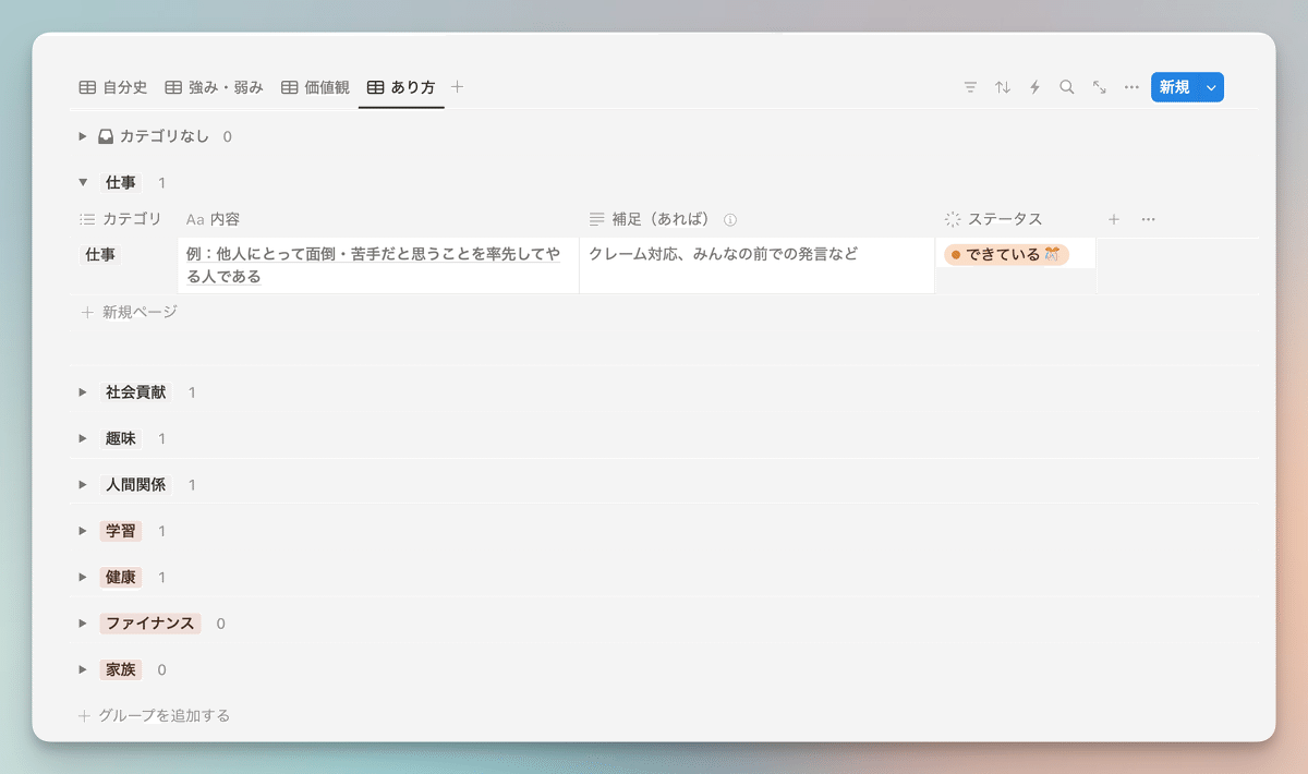【販売ストップ】 過去の振り返り＆未来の計画をNotionで｜COMPASS Ⅱ ｜Erina
