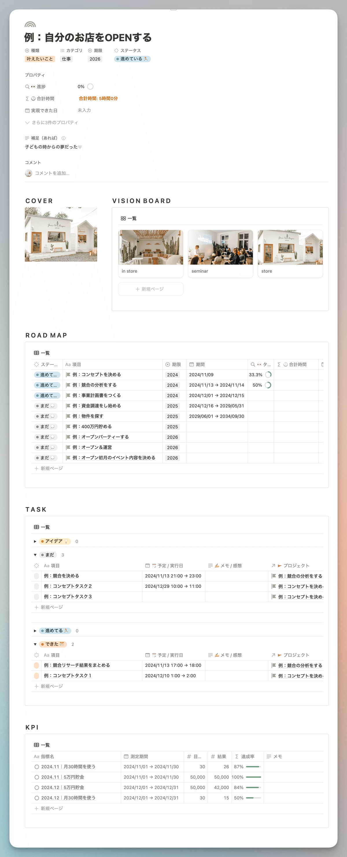 【販売ストップ】 過去の振り返り＆未来の計画をNotionで｜COMPASS Ⅱ ｜Erina