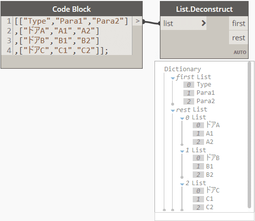 リストの操作｜Dynamo Beginner