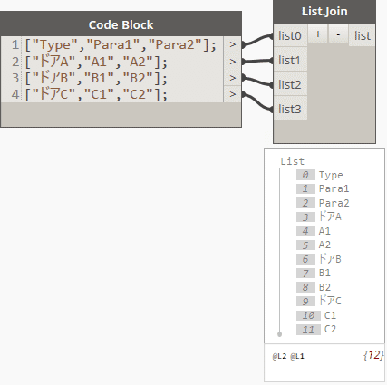 リストの操作｜Dynamo Beginner