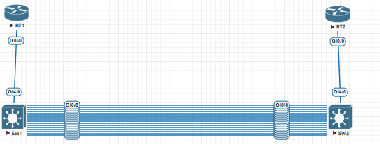 CCIE EI 1.1.d.i LACP, static｜ぼぶ