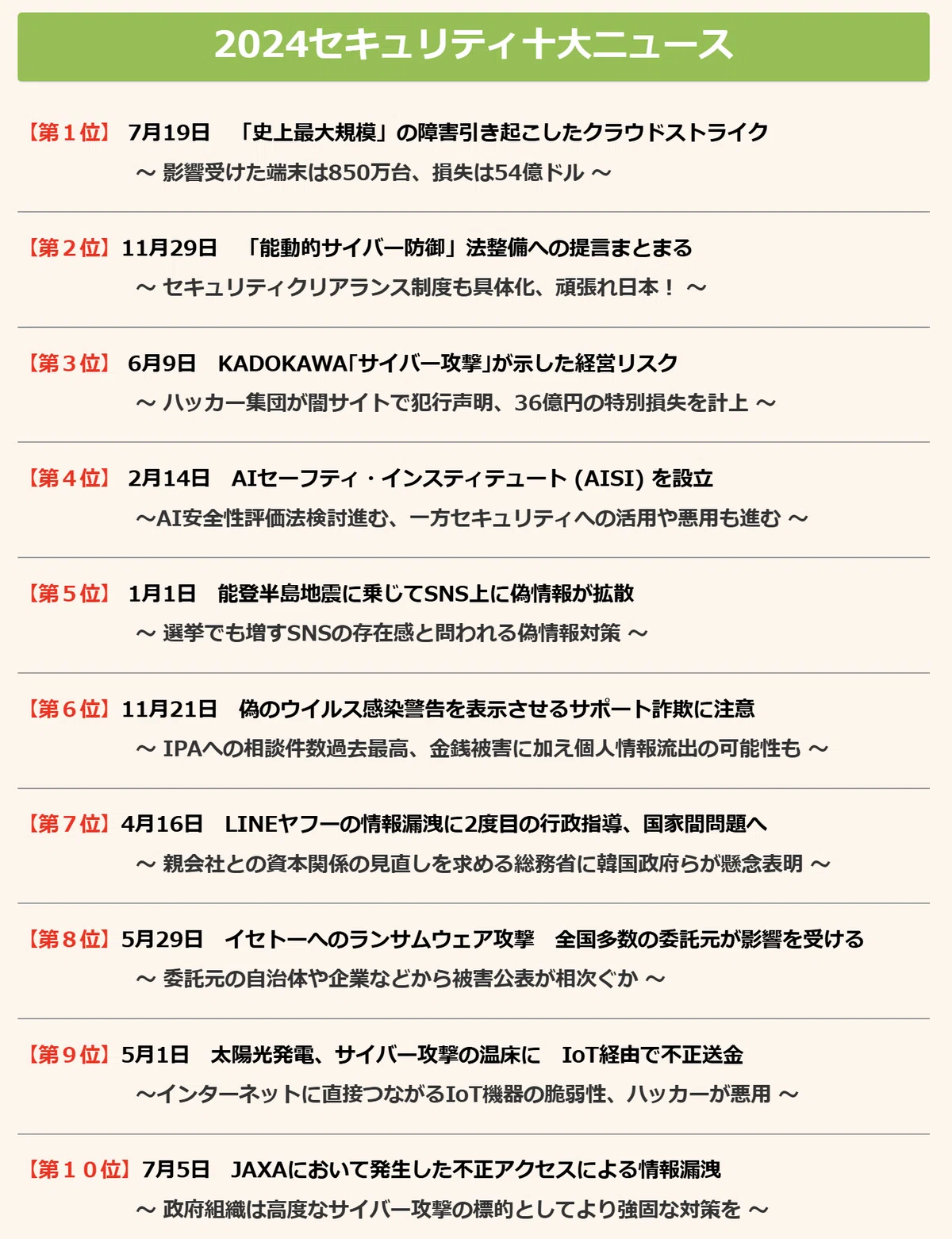 JNSAから2024年のセキュリティ十大ニュースが発表、今年のセキュリティに関する事象の振り返りに｜Y.Takahashi