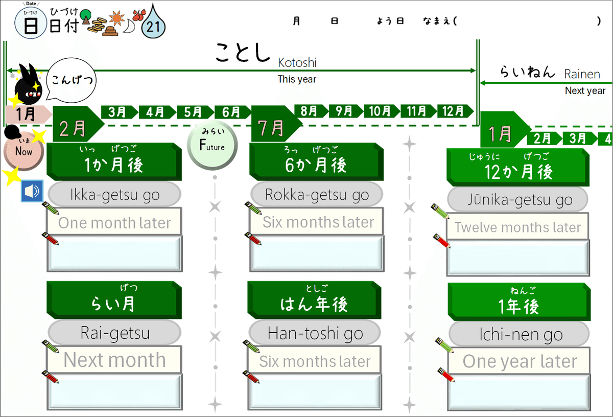 「日付 9」はんとし後・6か月後｜こどものにほんご｜Ise-roku