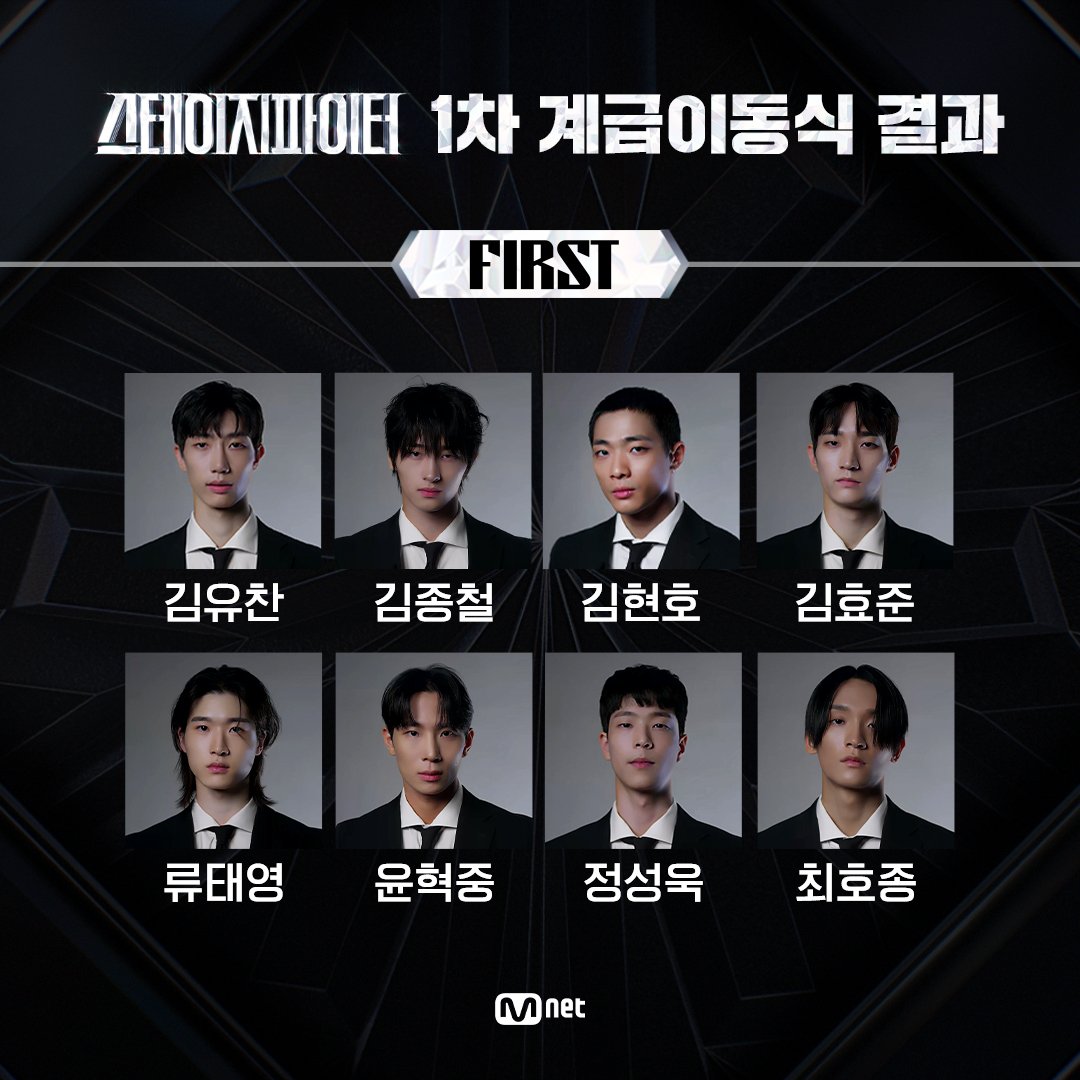 #15 日本から公式供給だけでステージファイターを楽しむ方法〜1次ミッション：ダンスフィルム④ダンスフィルム〜⑤1次階級移動式｜tara_stf