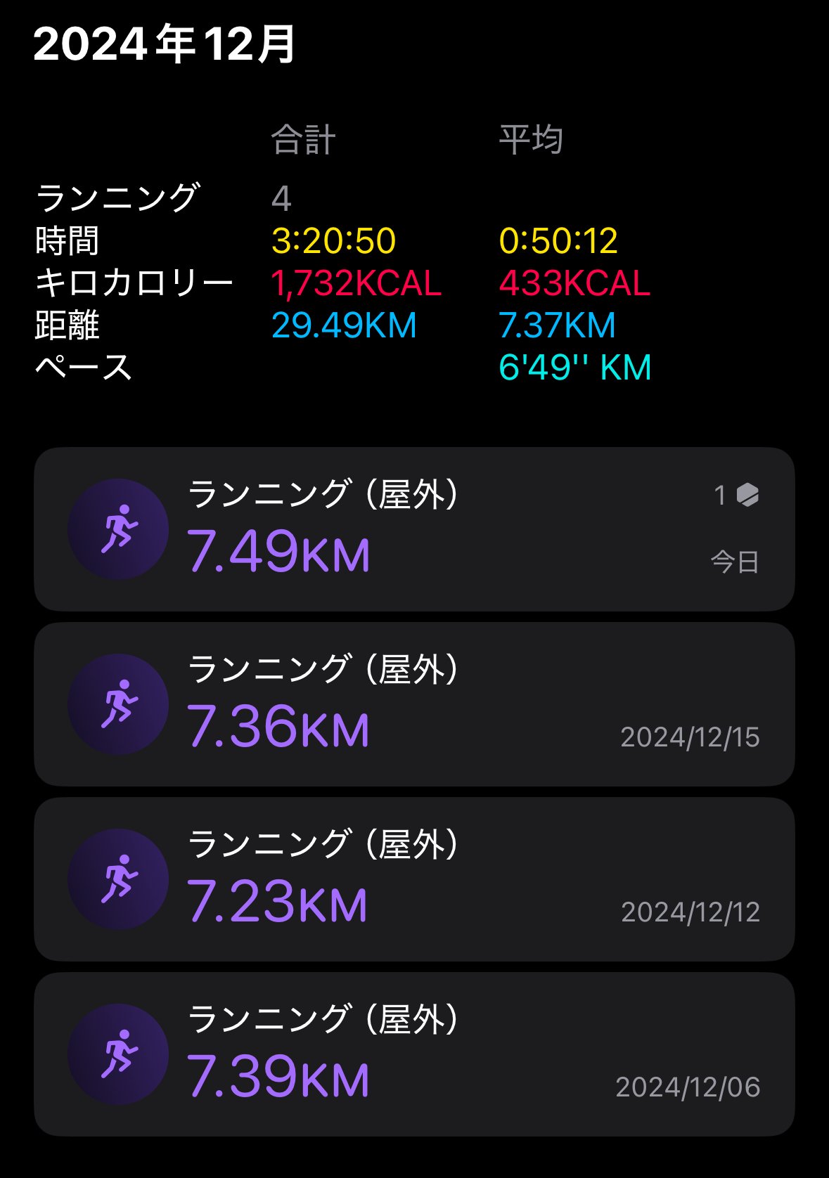 2024年を振り返る｜けこぜろ / ke-ko0