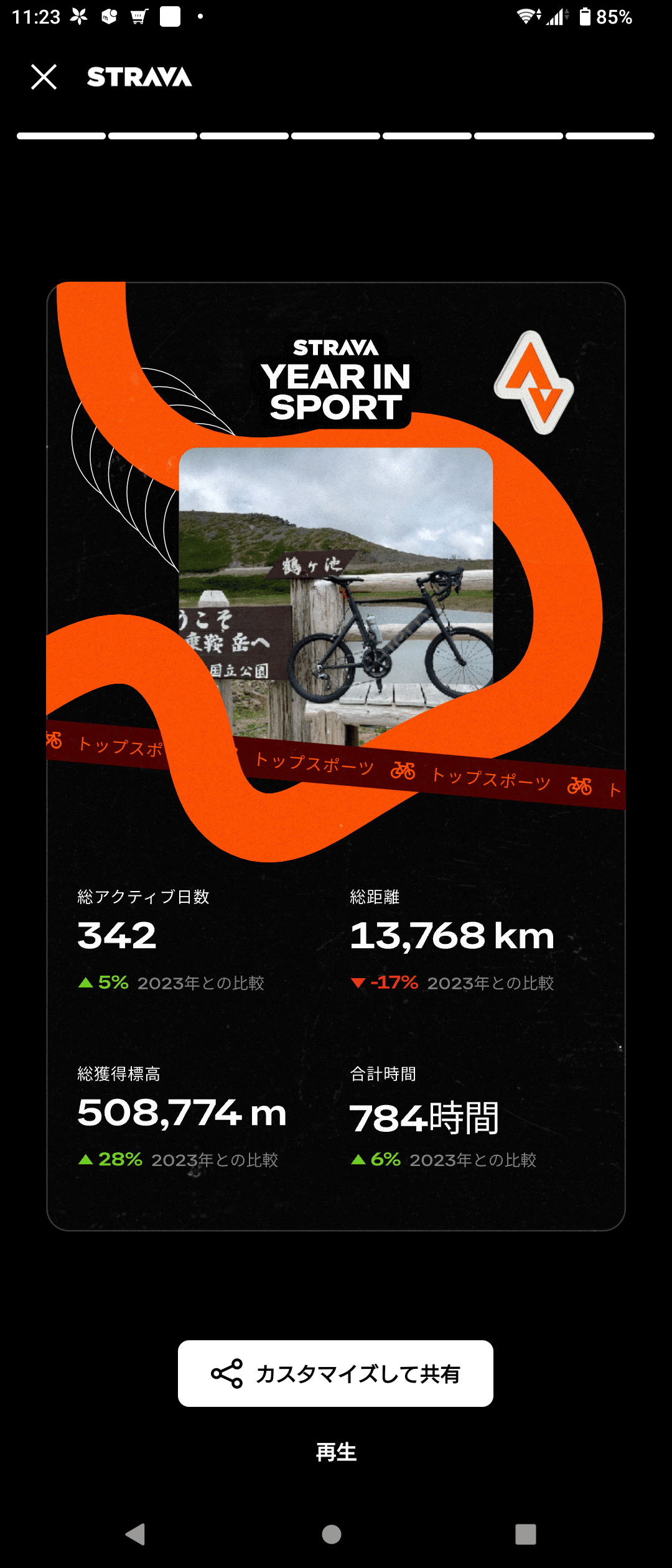 Zwift - VenTop｜r1plusplus