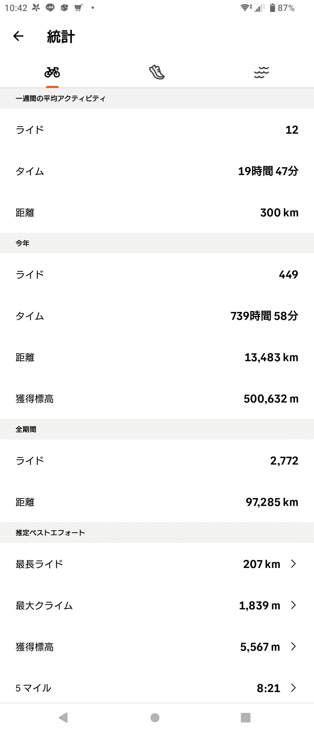 Zwift - VenTop｜r1plusplus