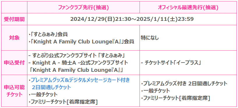 【ポイント解説付】『STPR Family Festival!! in 東京ドーム』 開催決定！＆チケット最速先行受付！｜株式会社STPR