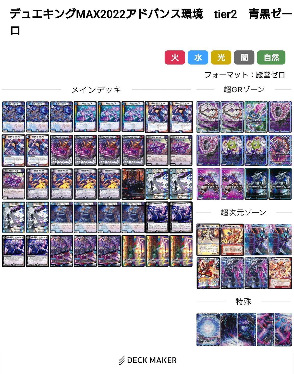 ゴッドオブアビス環境デッキまとめ【デュエマ歴代環境㉒】｜れもん