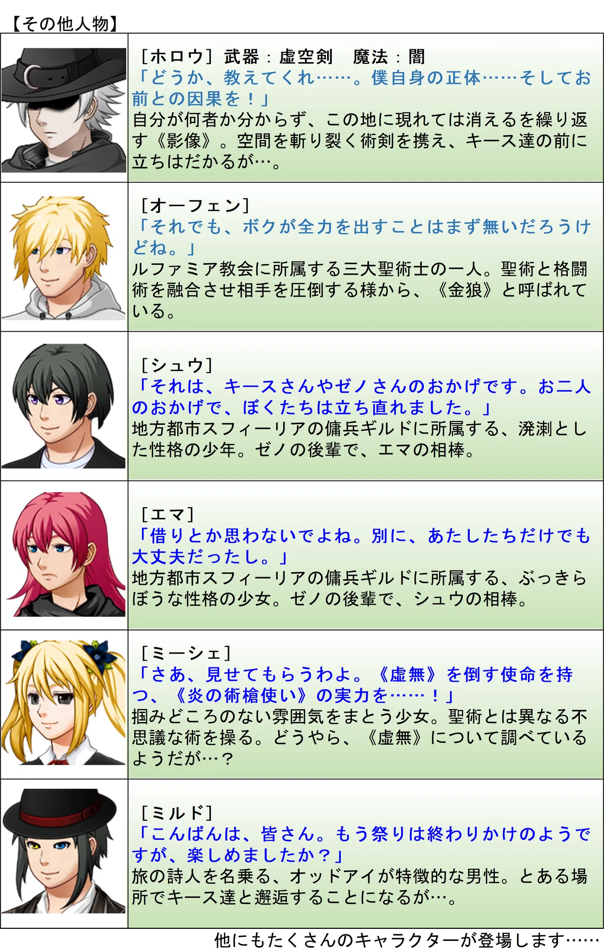 【栄えし国の探訪録】【虚ろな国の風来伝】ゲーム紹介｜ヒロキ