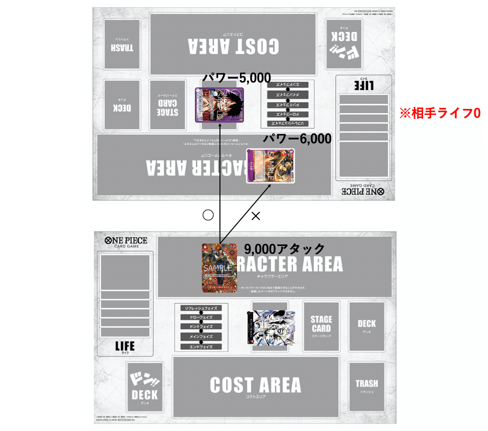 【全文無料】 初心者向け ワンピースカード ~アタックの基本編~｜KODY