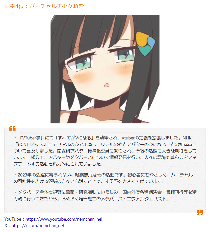 「今年最も輝いたVTuber」"4位"にバーチャル美少女ねむ！【MoguLive VTuber Award 2024】｜バーチャル美少女ねむ/Nem⚡メタバース文化エバンジェリスト