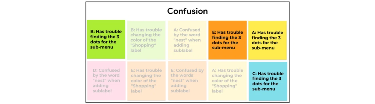 【Google UX Design】 Conduct UX Research and Test Early Concepts (4/7)｜イオリ