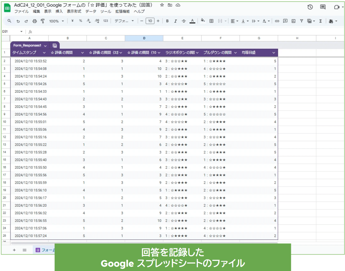 Google フォームの「☆ 評価」の使い方｜Teeda
