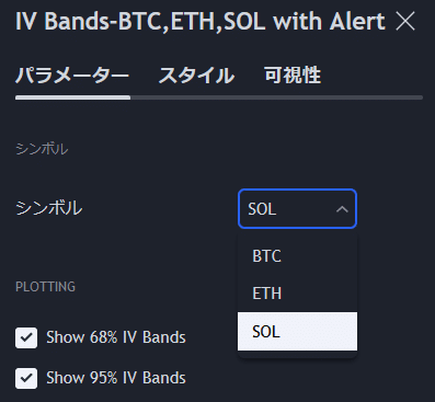 🧀IV Bands-BTC,ETH,SOL with Alert｜Hyde2
